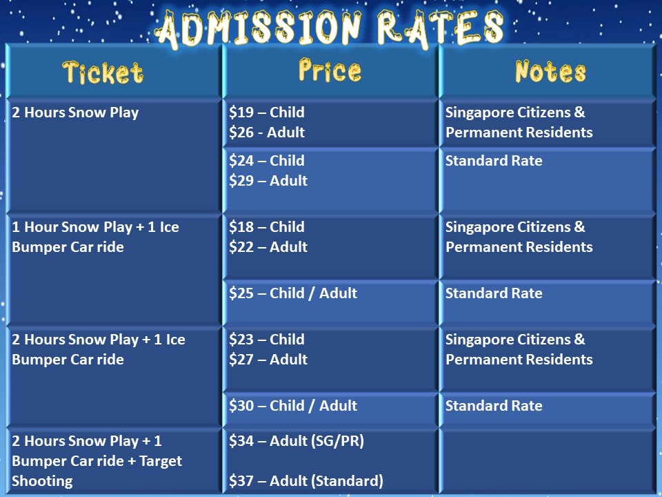 Admission Charges - Snow City